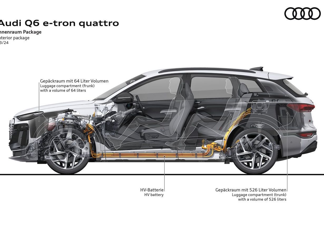 PREZENTACJA: Audi Q6 e-tron 2025. Zupełnie nowy rozdział w elektryfikacji marki